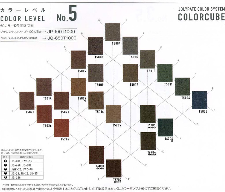 ジョリパットネオJQ-650 20kg(高耐久タイプ) - 大橋塗料