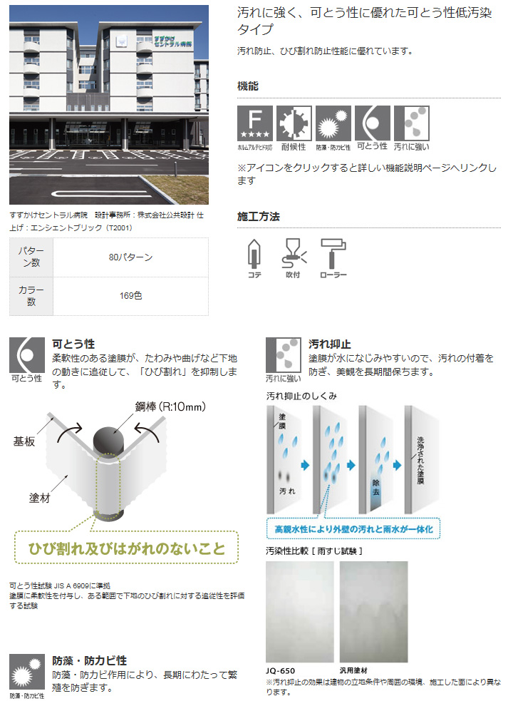 ジョリパットネオJQ-650 20kg(高耐久タイプ) - 大橋塗料